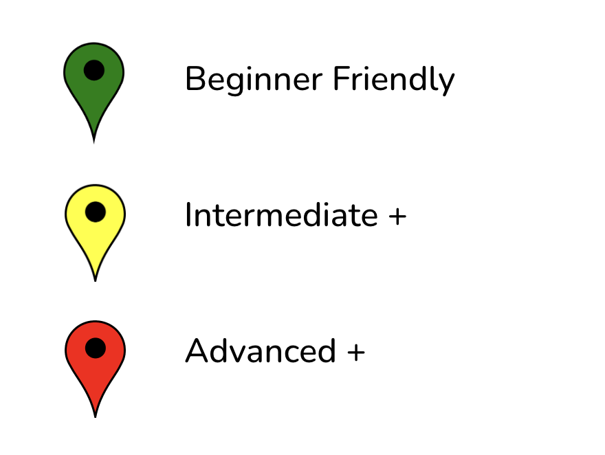 The Real Surf Guide to Southern Morocco – Surf Economics